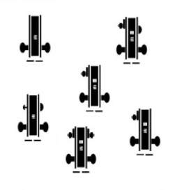 Basics of Lock Functions - ZenSupply