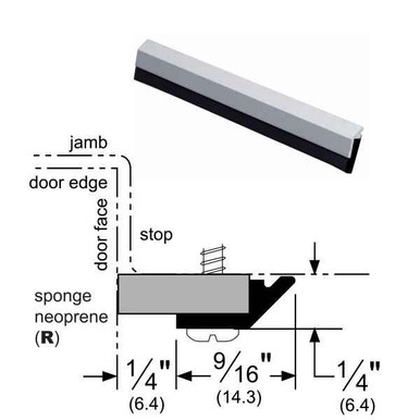 Pemko 332 Standard Perimeter Gasketing - Fast Free Shipping | ZenSupply
