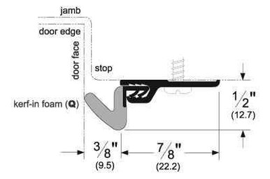 Pemko 306 Standard Perimeter Gasketing with Kerf-in Foam Insert - Fast ...