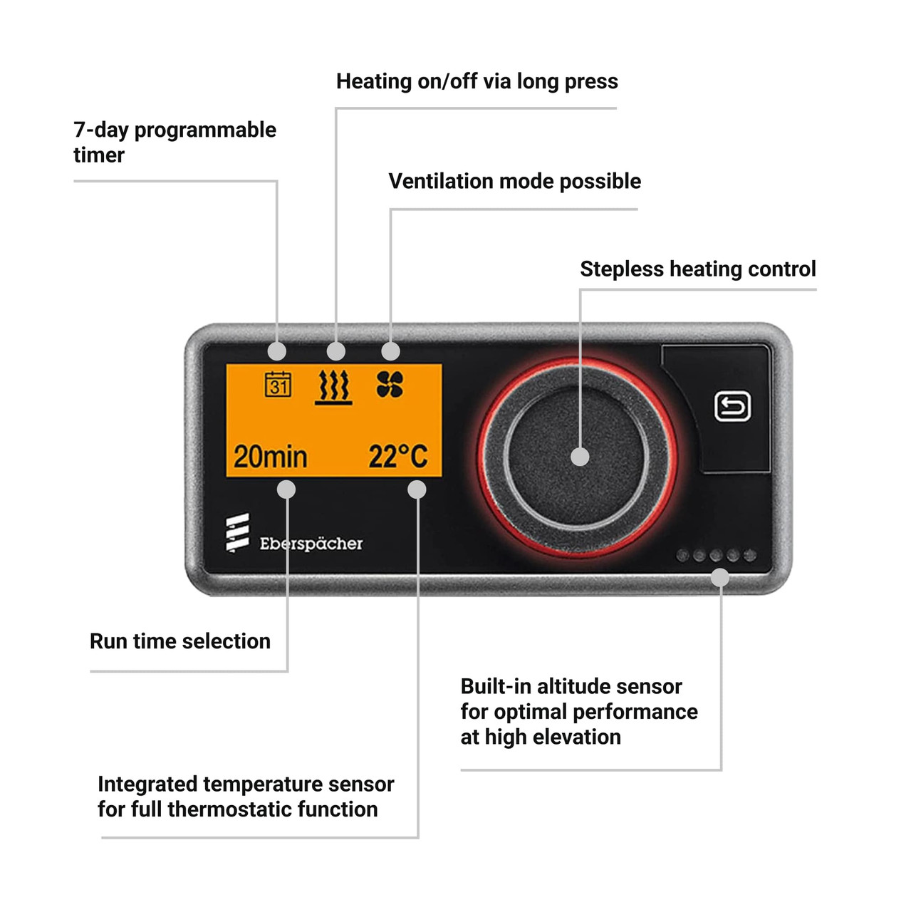 Espar Airtronic AS3 D2L Diesel 12V Sprinter Kit | HEATSO