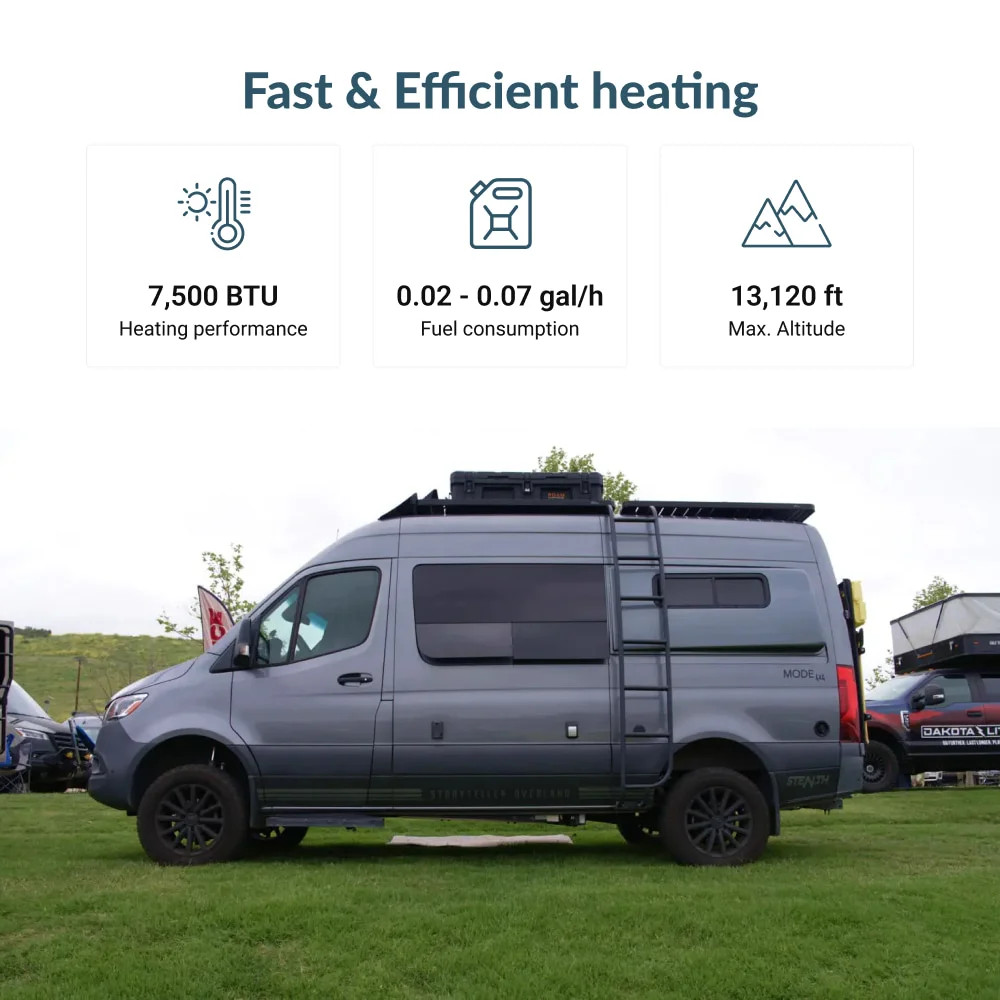 Espar Airtronic AS3 D2L Diesel 12V Sprinter Kit | HEATSO