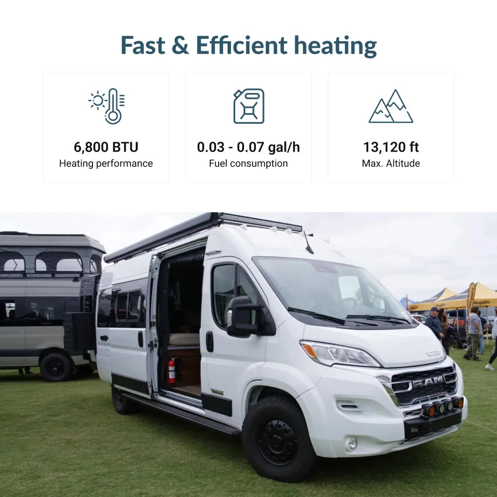Espar Airtronic AS3 B2L Gasoline ProMaster kit | HEATSO