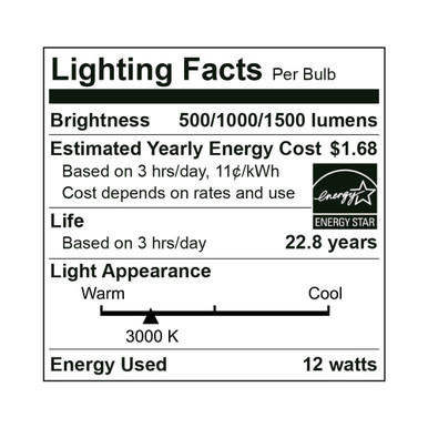 Euri Lighting EA19-12W2100et | LED Bulb