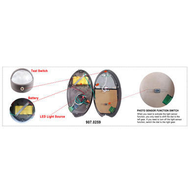 Emergency Battery Backup Mini Wall Pack with Photocell