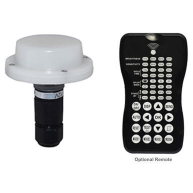 Sharkward ANT-5-3 | Bi-Level Motion Sensor for UFO High Bay