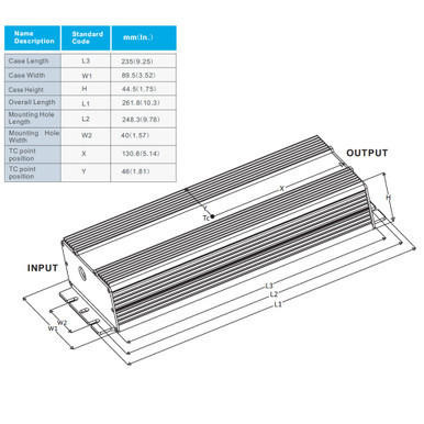 Sosen SS-320M-56BH | 320W Constant Current LED Driver