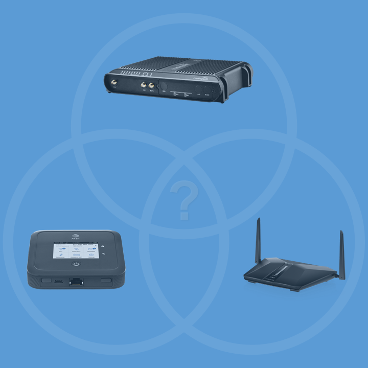 Choosing Between a Mobile Hotspot and an Enterprise-Grade Router: What ...