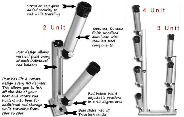 Rod Holders, Downriggers, Boat Track Systems | Traxstech