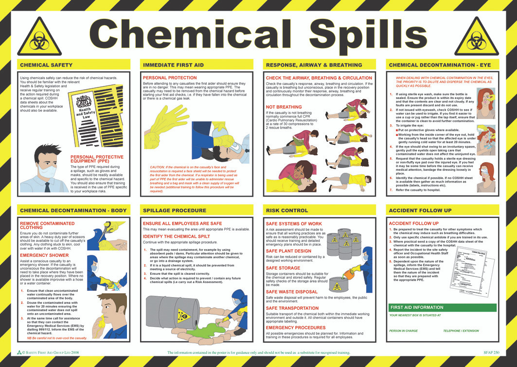 Chemical Spills Poster - Informative Guide for Safe Handling and ...