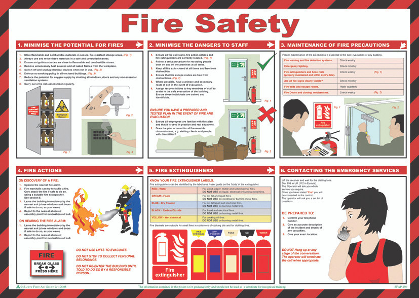 Fire Safety Poster - Informative Visual Guide for Fire Prevention and ...