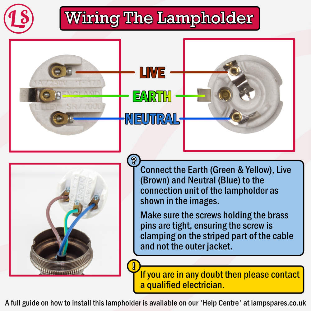 ES | E27 | Edison Screw Old English Threaded Lampholder with 1/2" Base ...