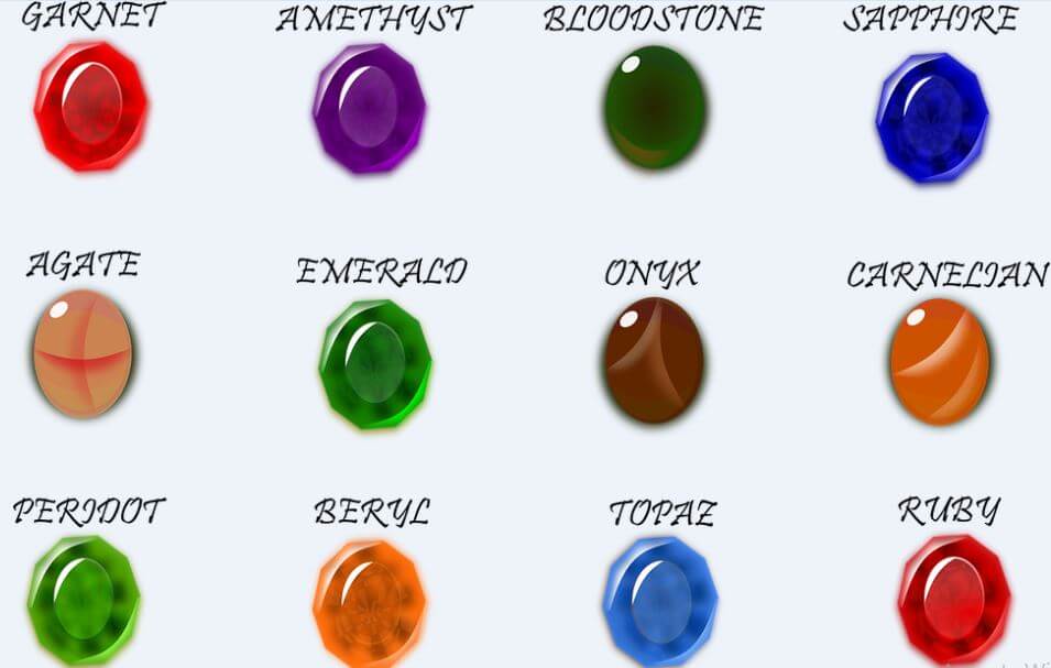 List Of 24 Gemstones With Names Pictures And Colors List Of 24 Gemstones With Names Pictures And Colors