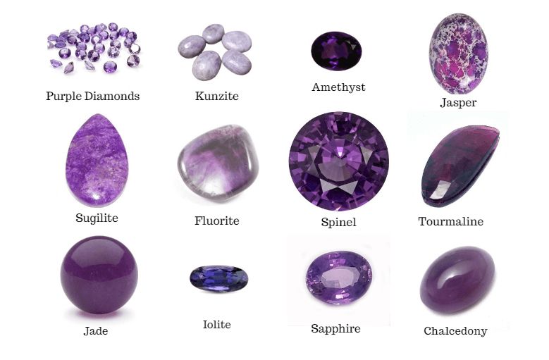 Top 12 Most Popular Purple Gemstones List Guide 2021