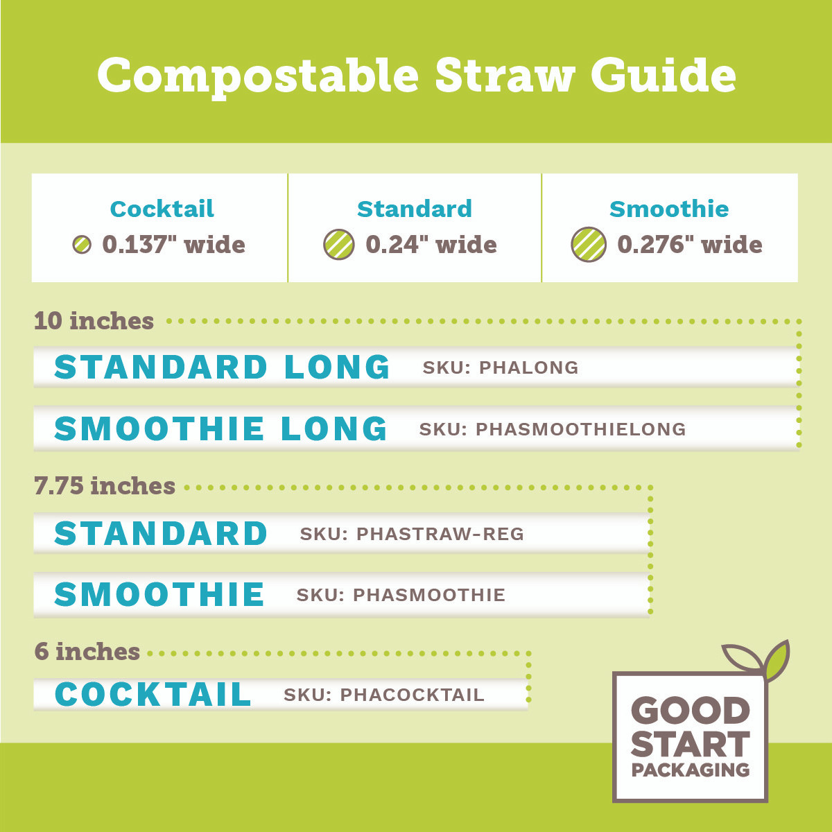 Bulk PHA Straws Home Compostable | 7.75" Regular Drinking Straw