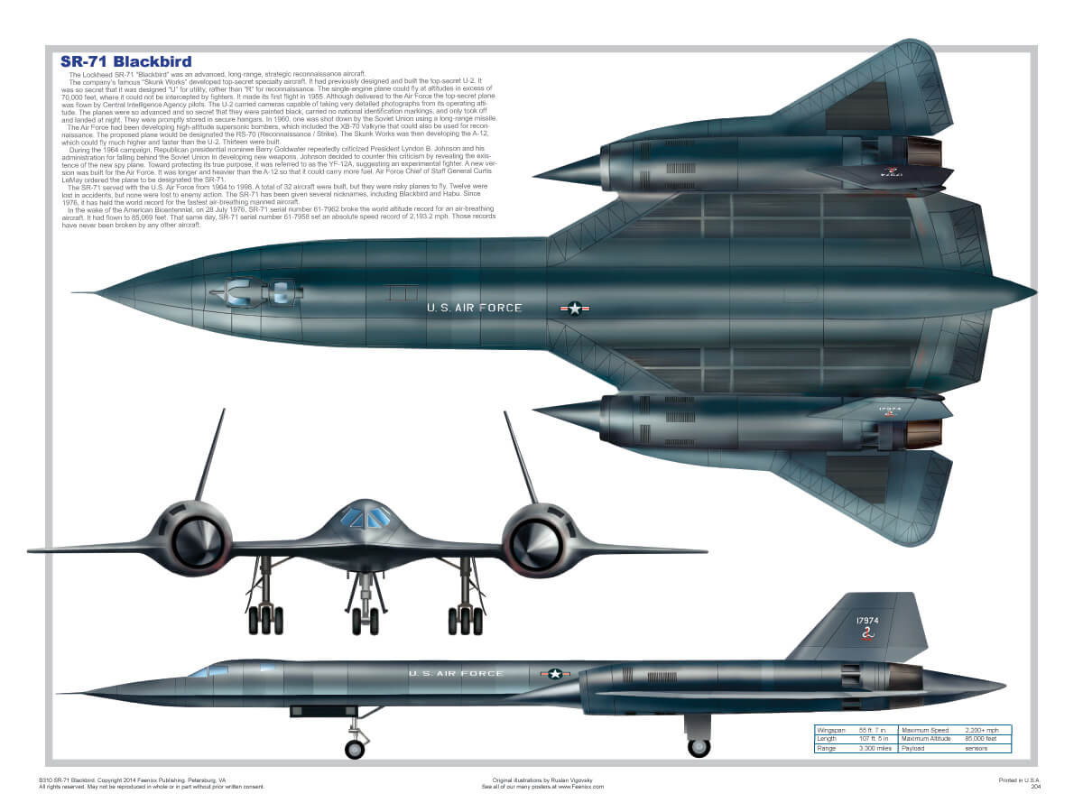 SR-71 Three Views Military Airplane Educational Poster 24x18 - The ...