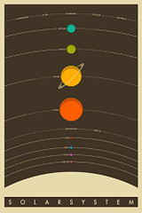 The Solar System Educational Space Poster Print (24X36) - The ...