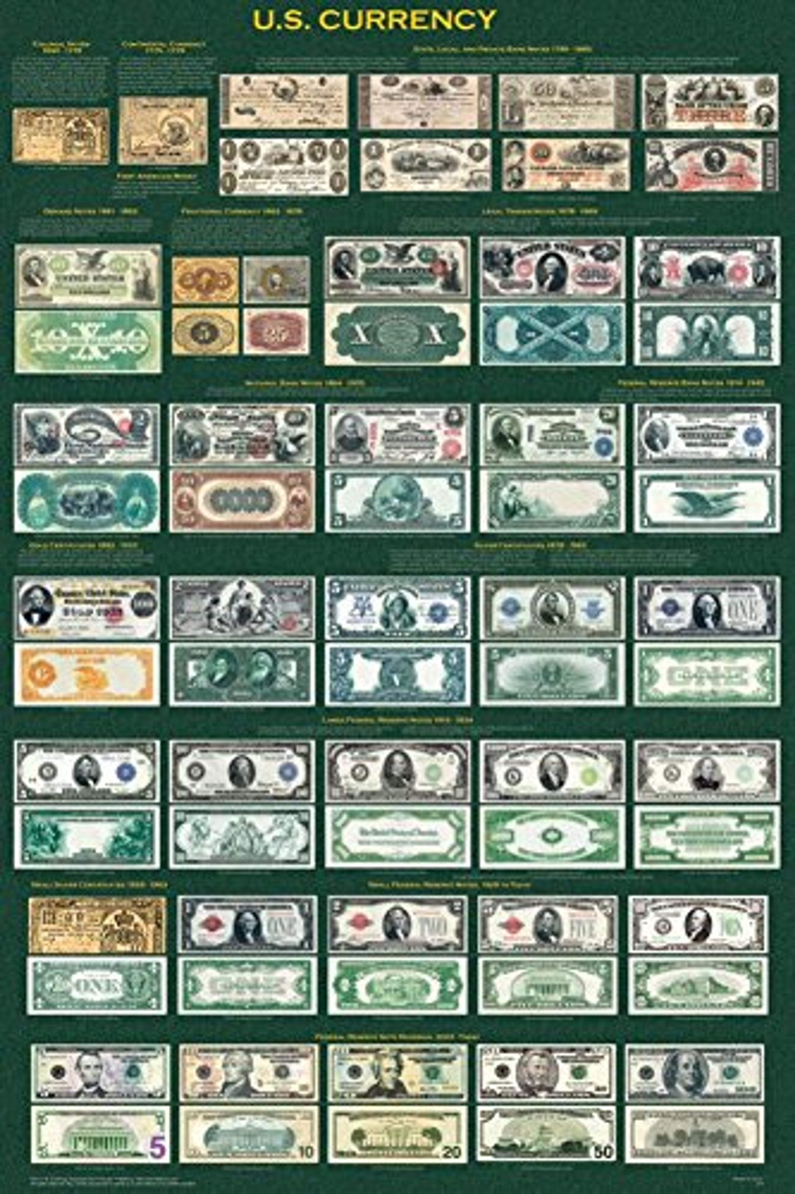 U.S. Currency Poster 24 x 36in - The Blacklight Zone