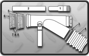 PARTS AND SUPPLIES - BLAST POT PARTS / SUPPLIES (CONTRACTOR) - VACUUM ...