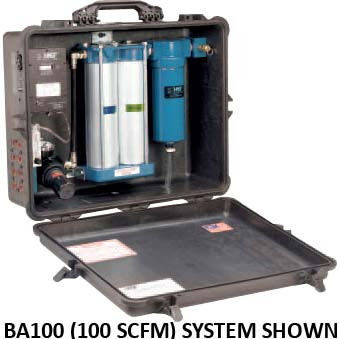 MST® BA050 PORTABLE BREATHING AIR FILTER SYSTEM W/ 'CO' MONITOR, 50 ...