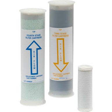 REPLACEMENT FILTER KIT FOR MST® RP050 SYSTEMS - IDS Blast