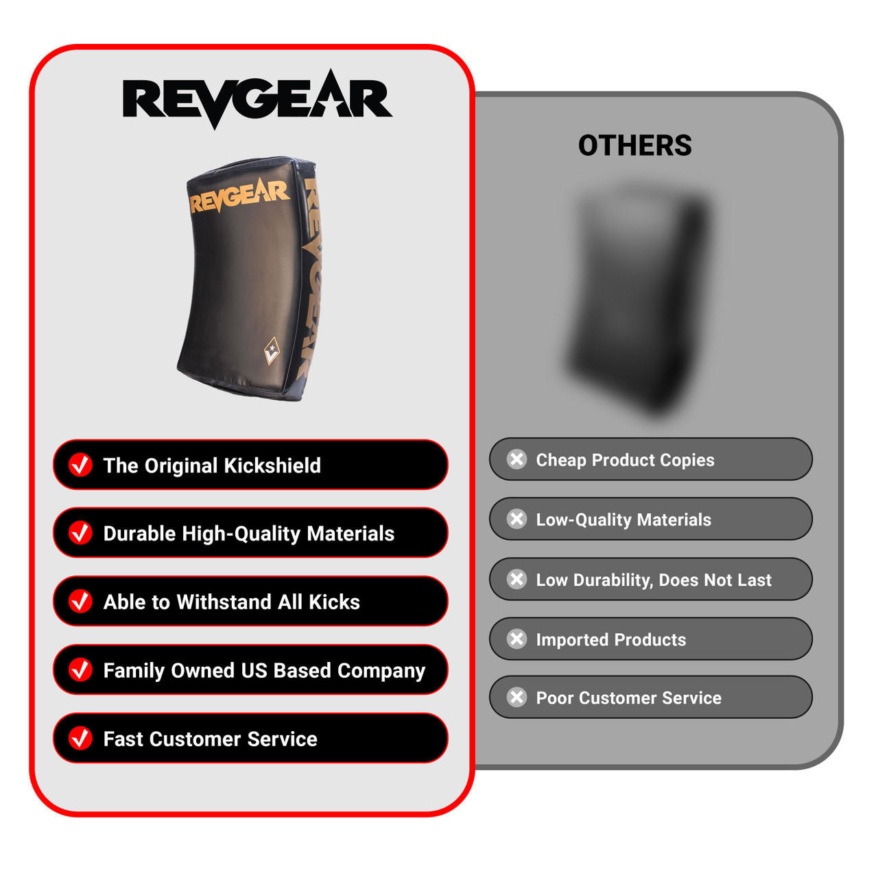 Revgear Combat Kick Shield | Pro Durability