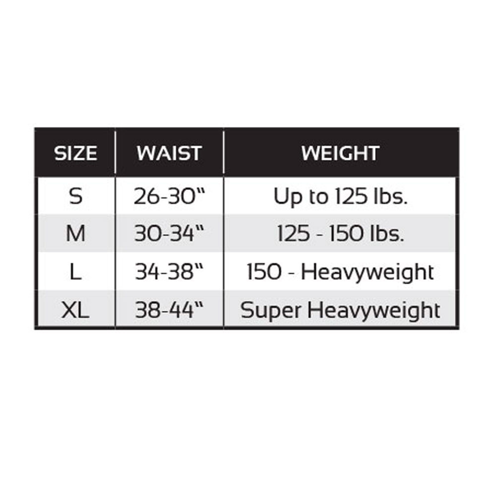 Boxing No Foul Protector - Revgear