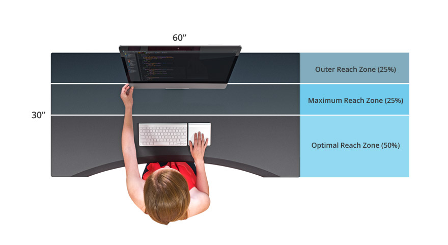 When You Need a Little Space (For Your Stuff, That Is)