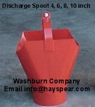 8" Auger Tube Coupler