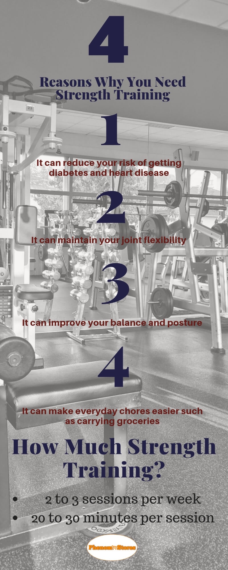 4 Reasons Why You Need Strength Training - Phenom Stores