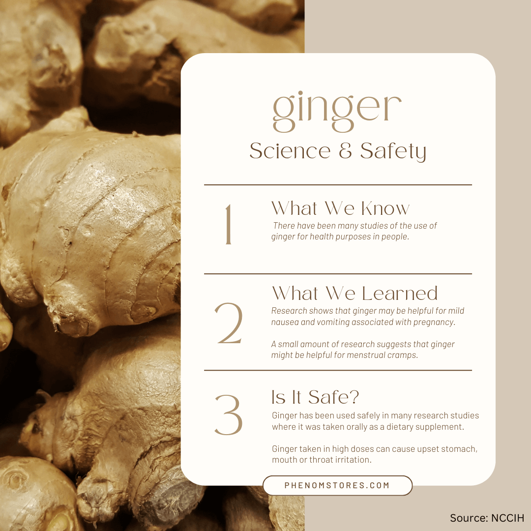 Unlocking the Secrets of Ginger: How Science is Ensuring Safe Use for ...