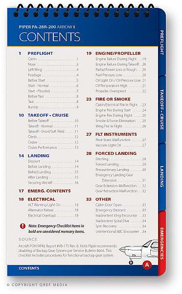 Piper Arrow II PA-28R-200 Qref Aviation Checklist Book