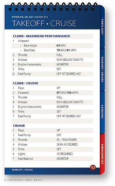 Piper Warrior II PA-28-161 Qref Aviation Checklist Book