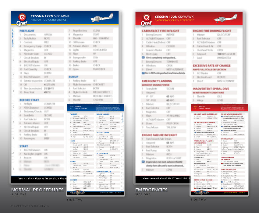Piper Cherokee 140 PA-28-140 Qref Aviation Checklist Card