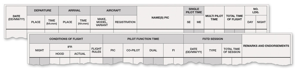 ASA Standard EASA FCL-Compliant Pilot Log