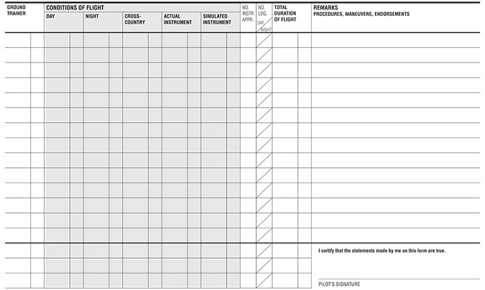 ASA - Standard Pilot Log - Navy