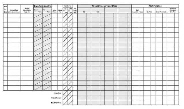 ASA - Standard Pilot Master Log - Black