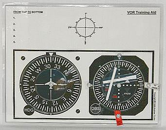 VOR Visual Training Aid