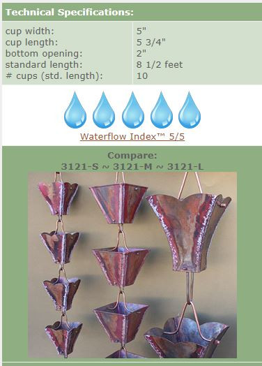 Large Square Cups copper rain chain #3121-L