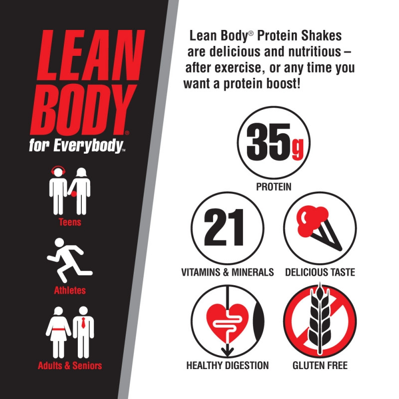 LABRADA LEAN BODY JUG VANILLA, 16 SERVINGS - HD Nutraceuticals
