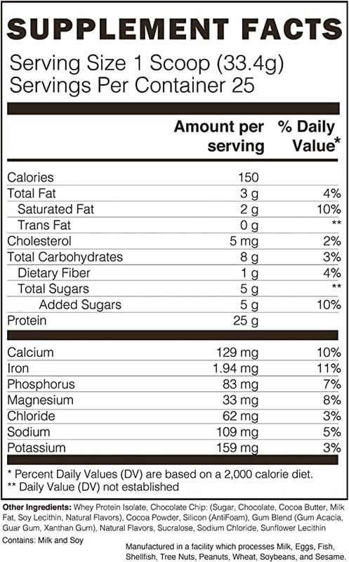 RAW NUTRITION CBUM ITHOLATE WHEY PROTEIN MINT CHIP ICE CREAM, 1.7 LBS ...
