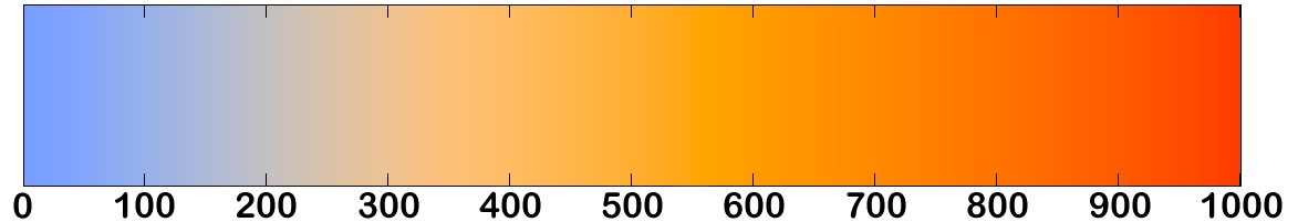 How Lighting brings out the Colors of a Room - Cocoweb - Quality LED ...