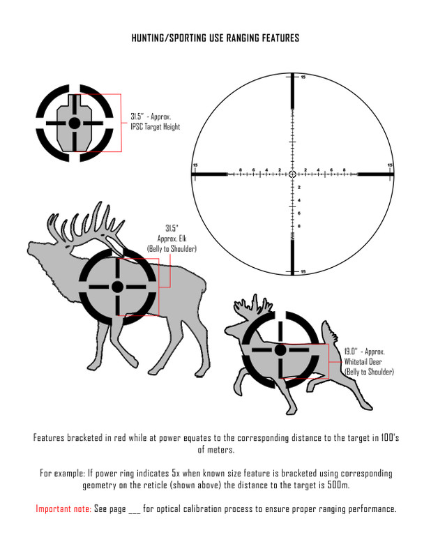 1-10X28 34mm tube MIL-R SFP illuminated Optic with locking zero stop ...