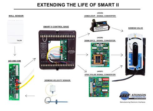 Smart II Repair
