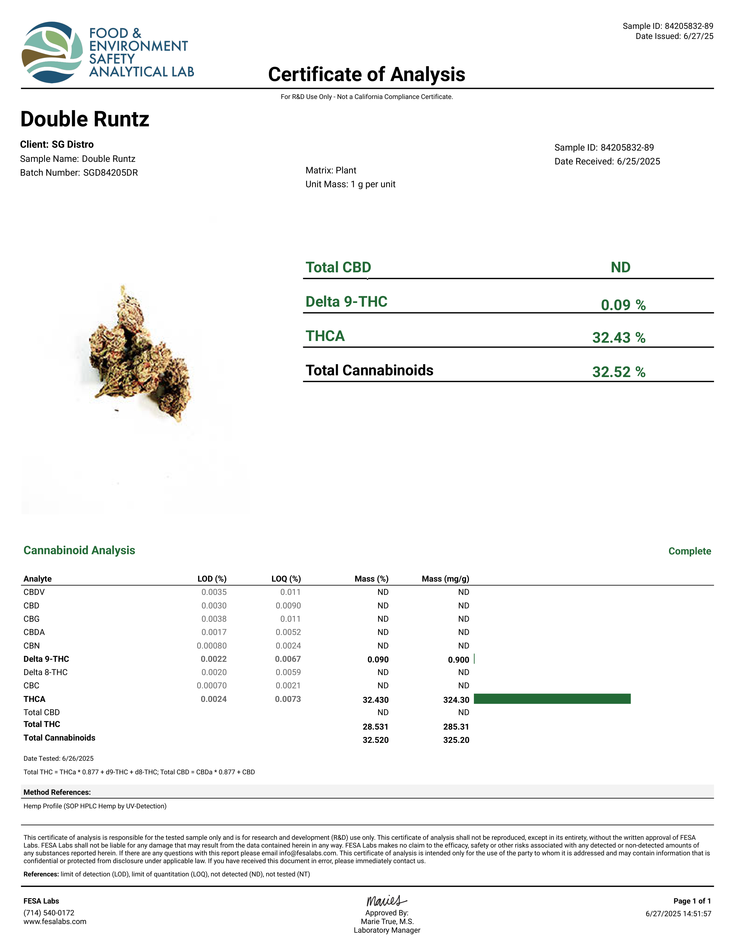 DOUBLE RUNTZ COA