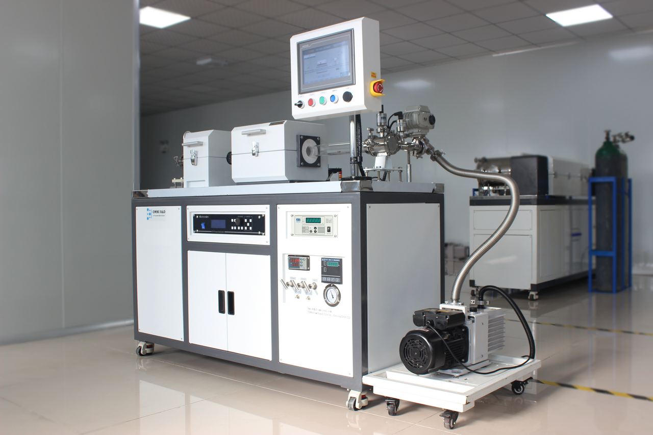 Products - Nano-CVD-PECVD Systems - Omni R&D