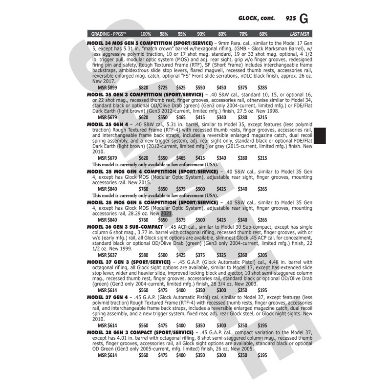 Buy 43rd Edition Blue Book of Gun Values - Blue Book of Gun Values