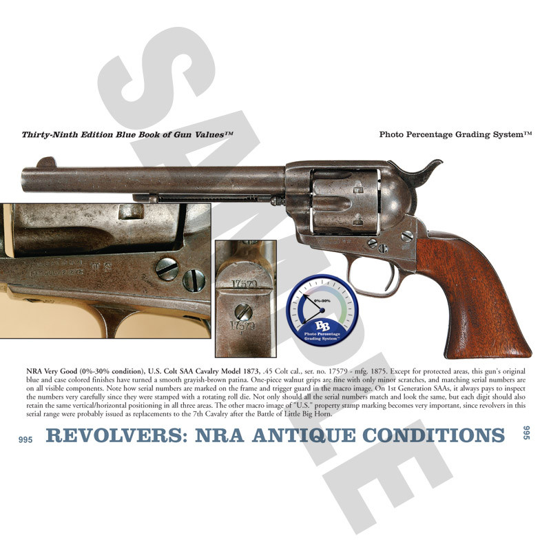 Buy 41st Edition Blue Book of Gun Values - Blue Book of Gun Values