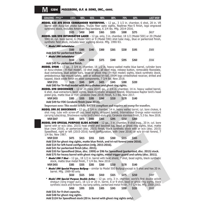 Buy 41st Edition Blue Book of Gun Values - Blue Book of Gun Values