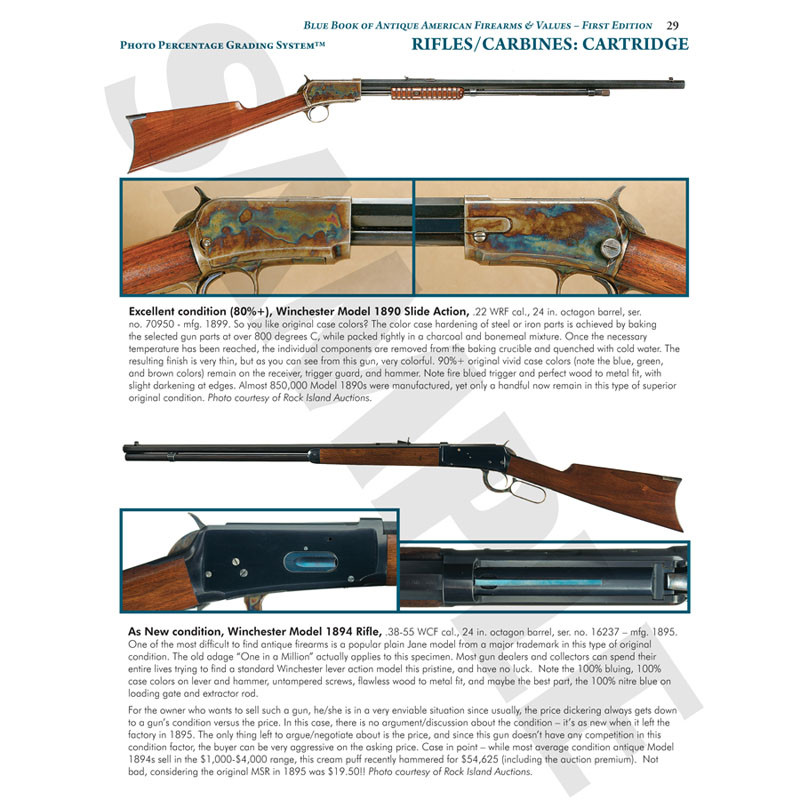 Buy 2nd Edition Blue Book of Antique American Firearms and Values ...