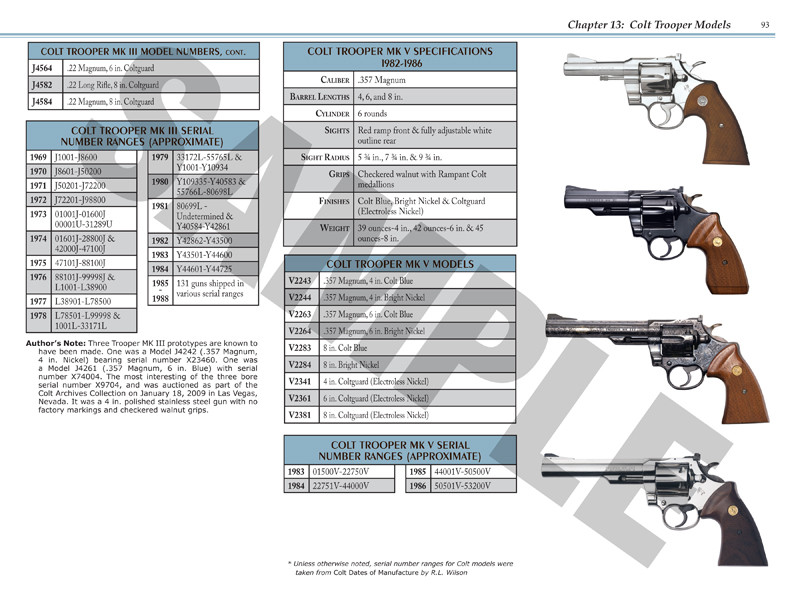 Buy Colt’s Double Action Revolvers – The Post-War Era - Blue Book of ...